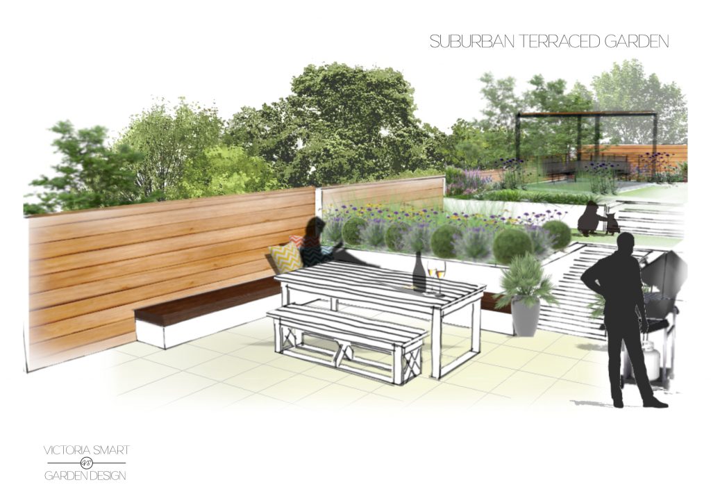 Home - victoria smart garden design